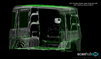Explore the Reliable 3D Laser Scanning and Measurement